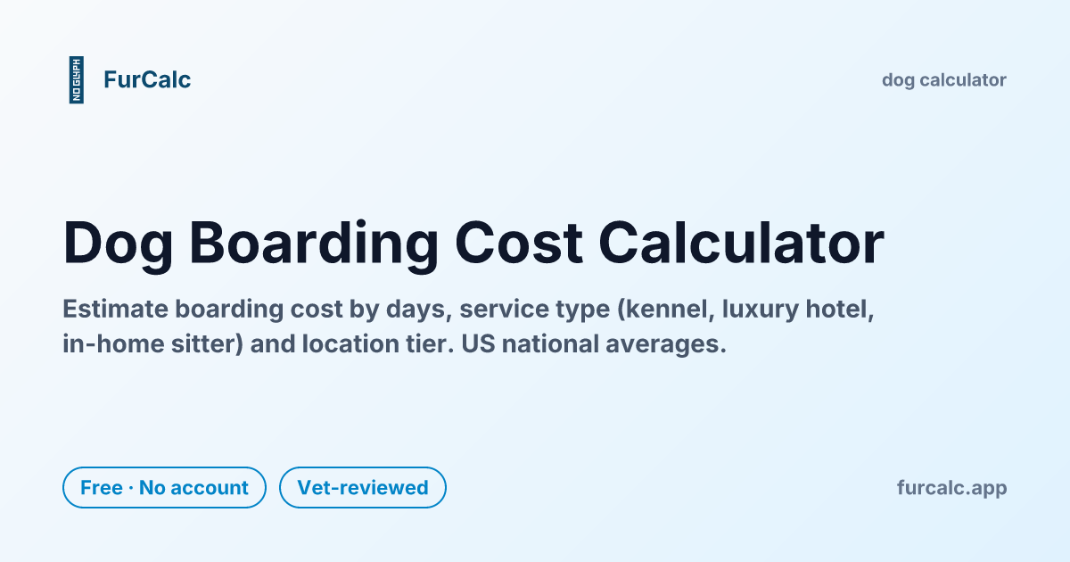 Dog Boarding Cost Calculator — Kennel, Hotel & Sitter Rates | FurCalc