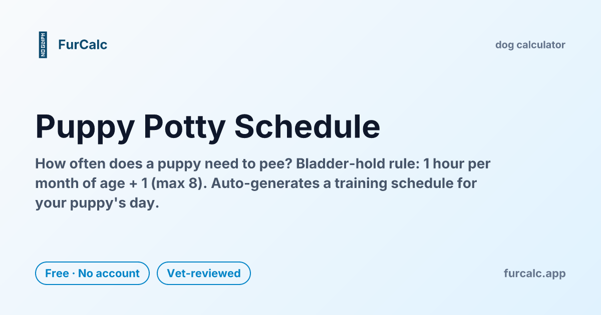 Puppy Potty Training Schedule Calculator — Bathroom Break Timer | FurCalc